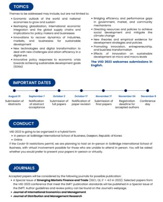 Call for Submissions | VIID